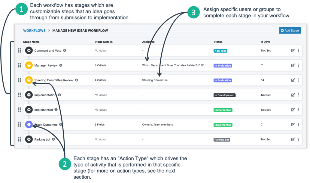 Create a New Workflow